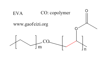 乙烯乙酸乙烯酯共聚物EVA结构与性质介绍 – 高分子网