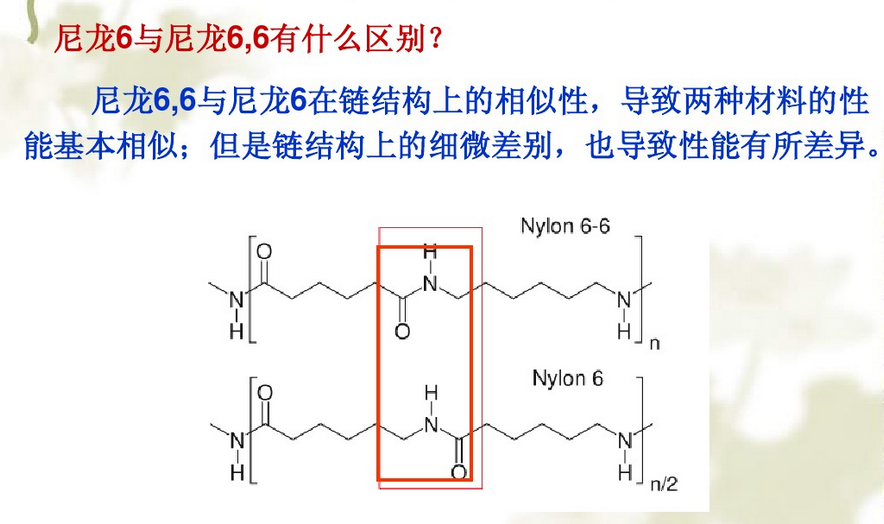 PA6与PA66结构式区别决定了性质差异 – 高分子网